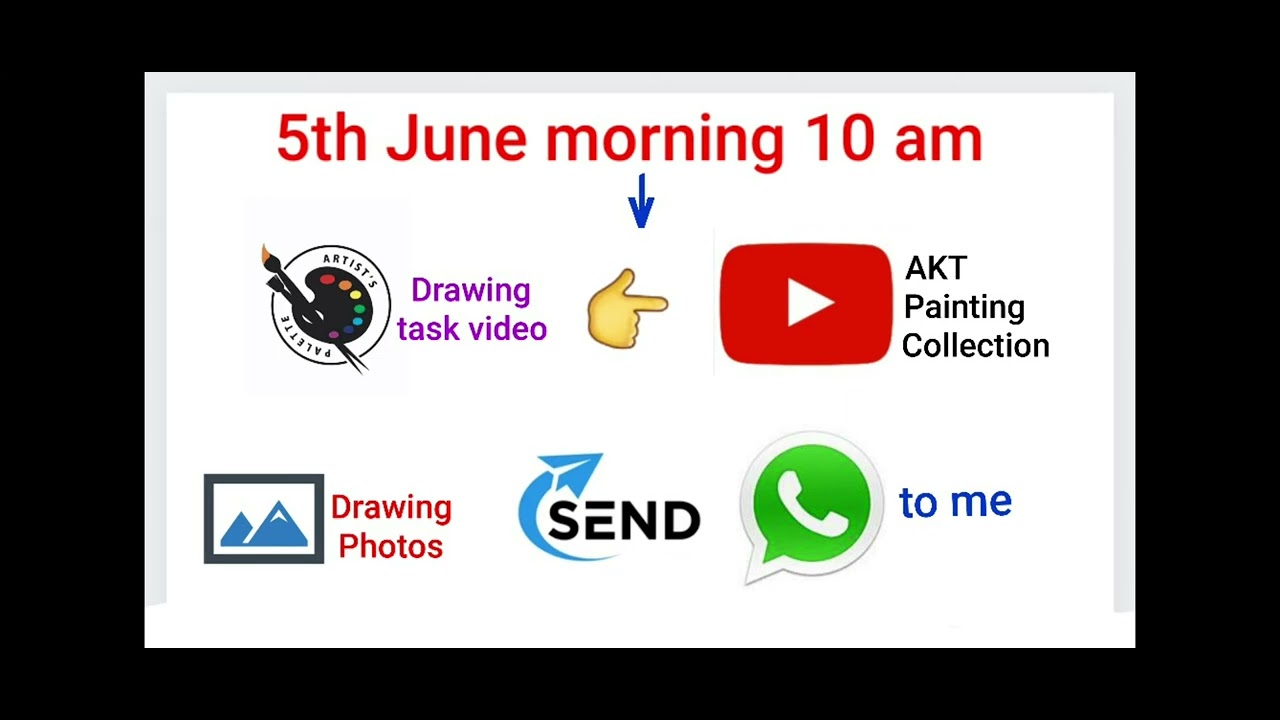 AKT Painting Competition || Drawing Competition || For Drawing Lovers ...