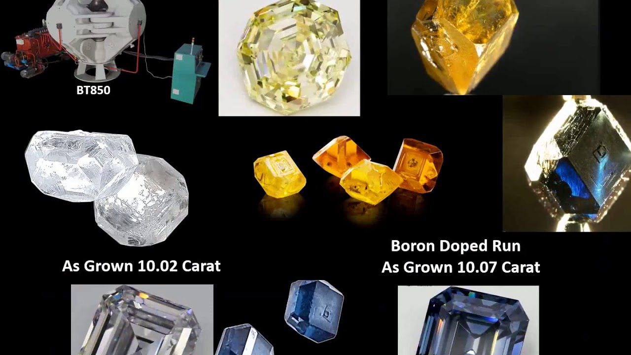 HPHT Cubic Press Systems - YouTube