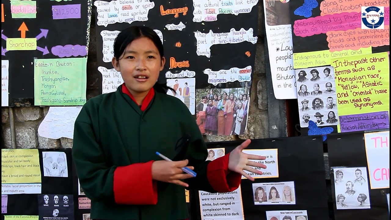 Caucasoid Race And Its Unique Characteristics - YouTube