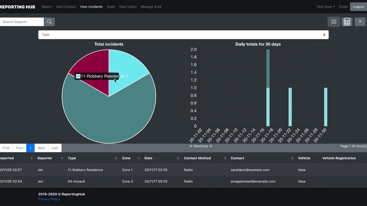 Reporting Hub Online Demonstration - YouTube