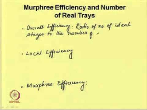 Mod-05 Lec-08 Fractional Distillation: Subcooled Reflux ,Tray ...