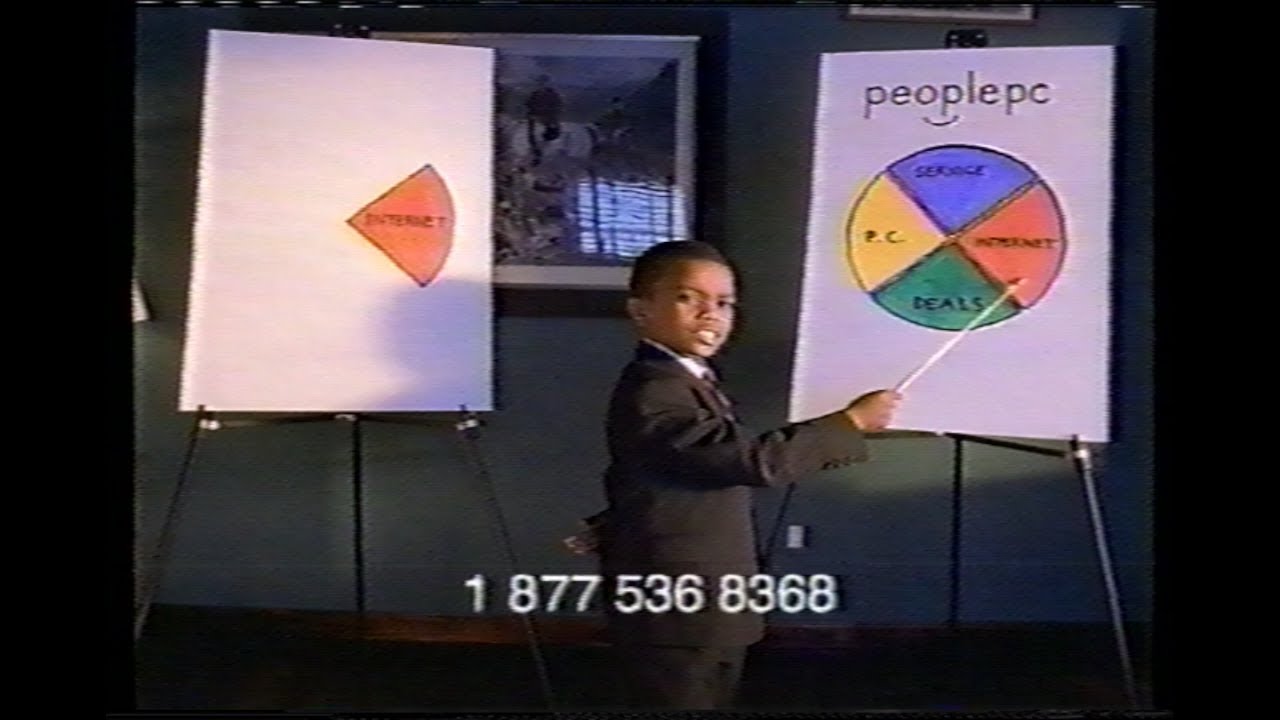 peoplepc Commercial from 2000 - YouTube
