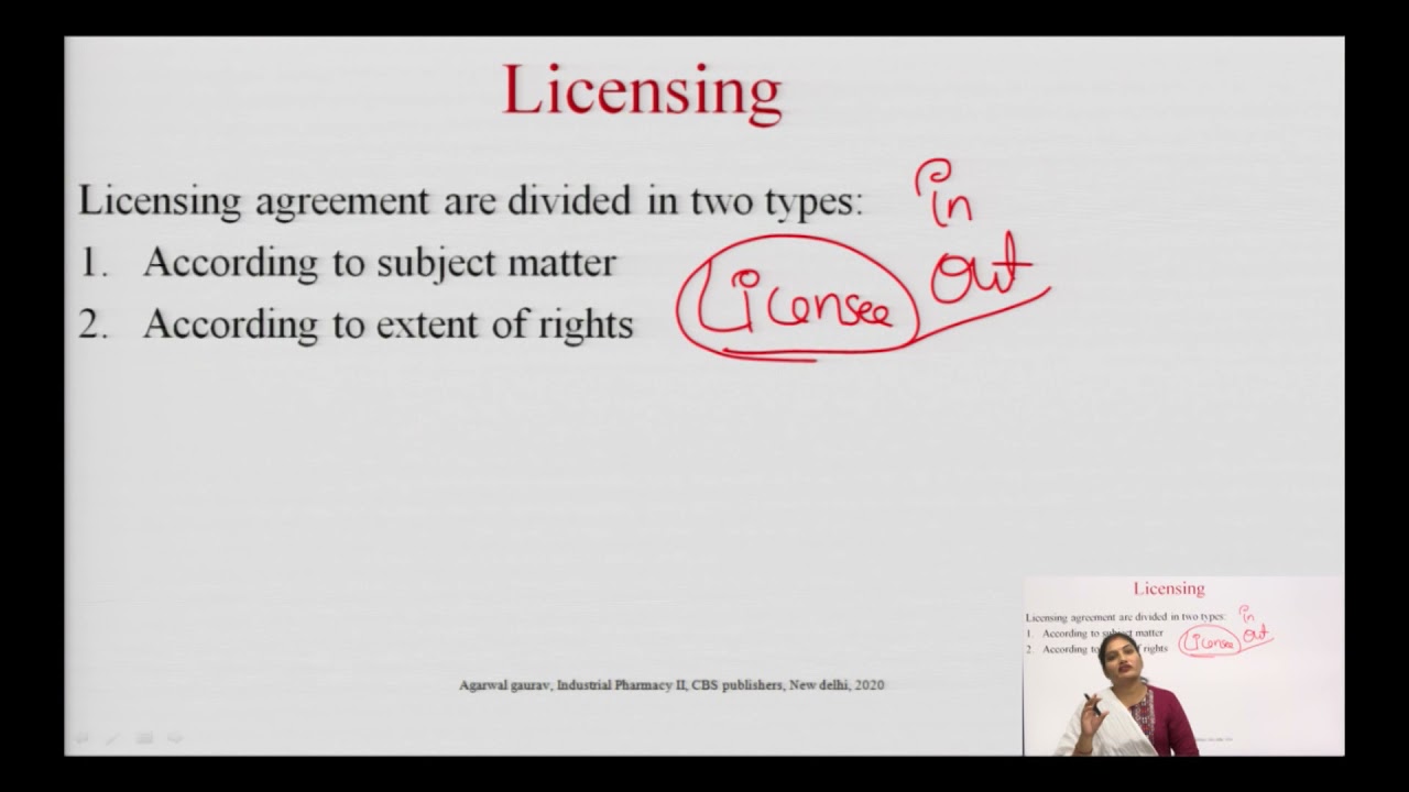 TT Related Documentation - Confidentiality Agreement, Licensing, MoUs ...