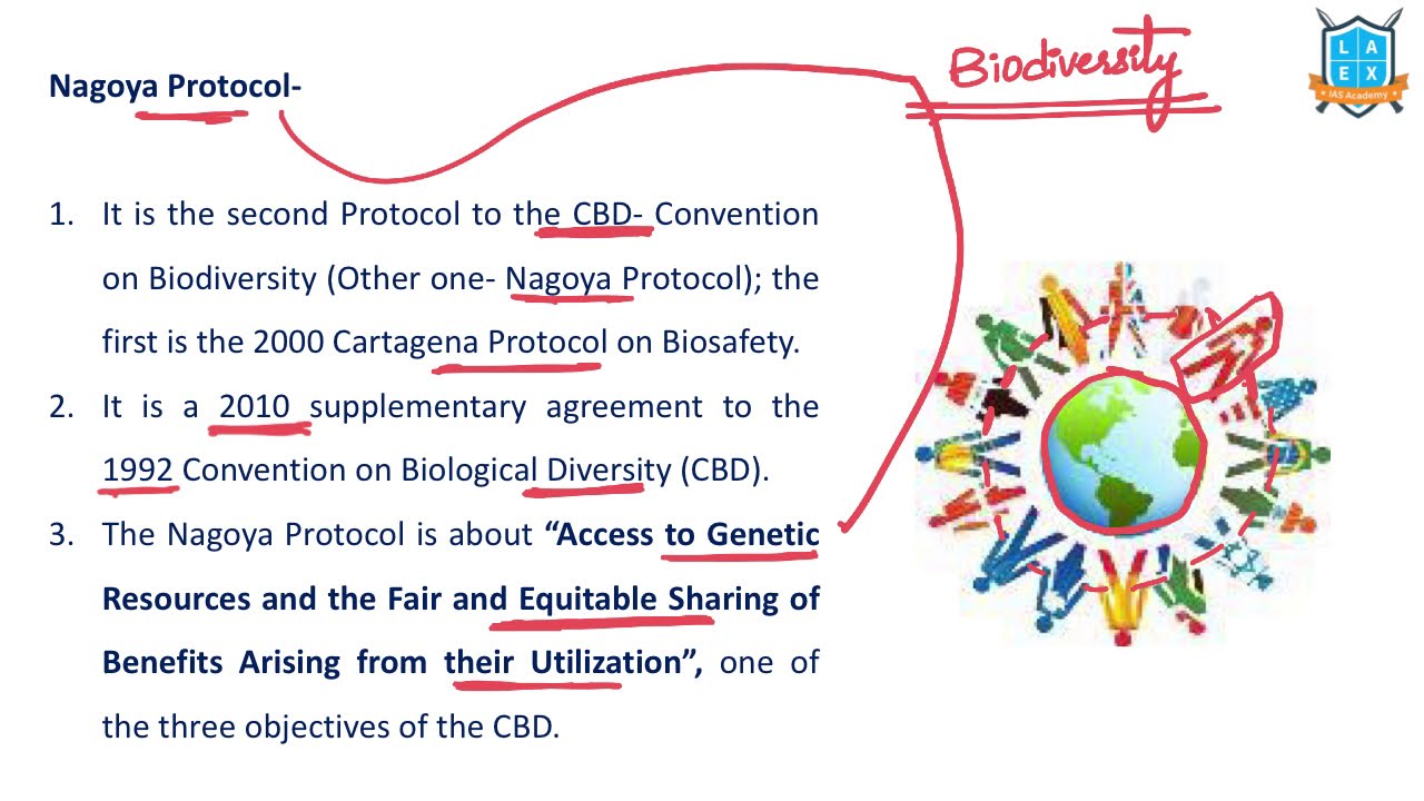 What is Nagoya Protocol ? || Nagoya Protocol అంటే ఏమిటి? || La ...