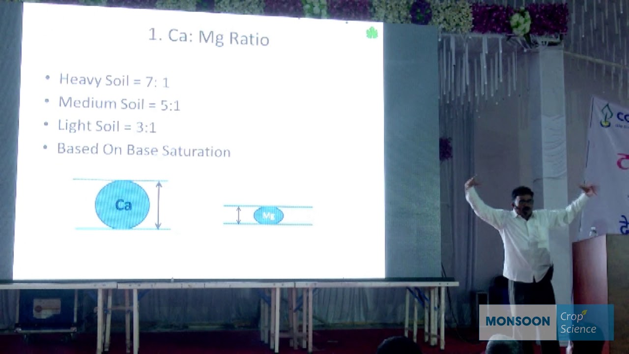 Monsoon Crop Science - Calcium Magnesium Ratio - YouTube