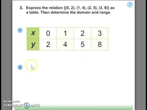 Ordered Pairs and Relations - YouTube