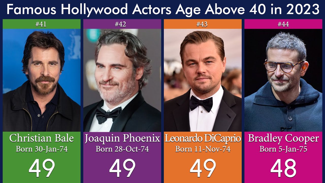 61 Famous Hollywood Actors Age Above 40 - YouTube
