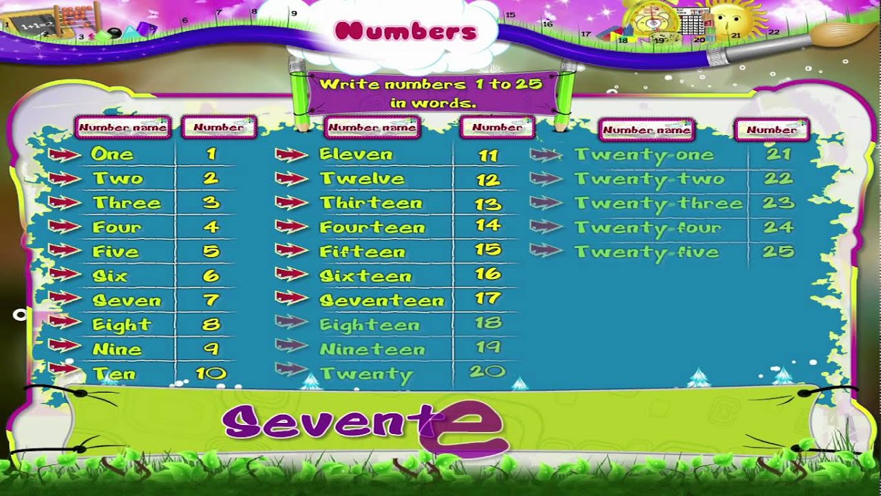 Learn Grade 2 Maths - Numbers Part 2/4 - YouTube