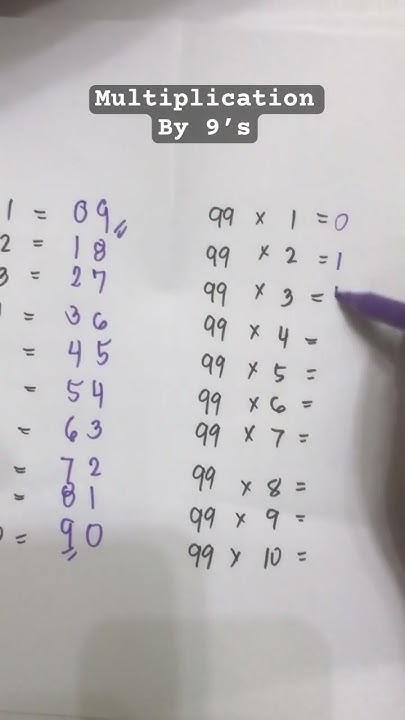 Math Tricks # 1 : Easy way to multiply by 9’s #math #table #multiplicationfacts #mathematics ...