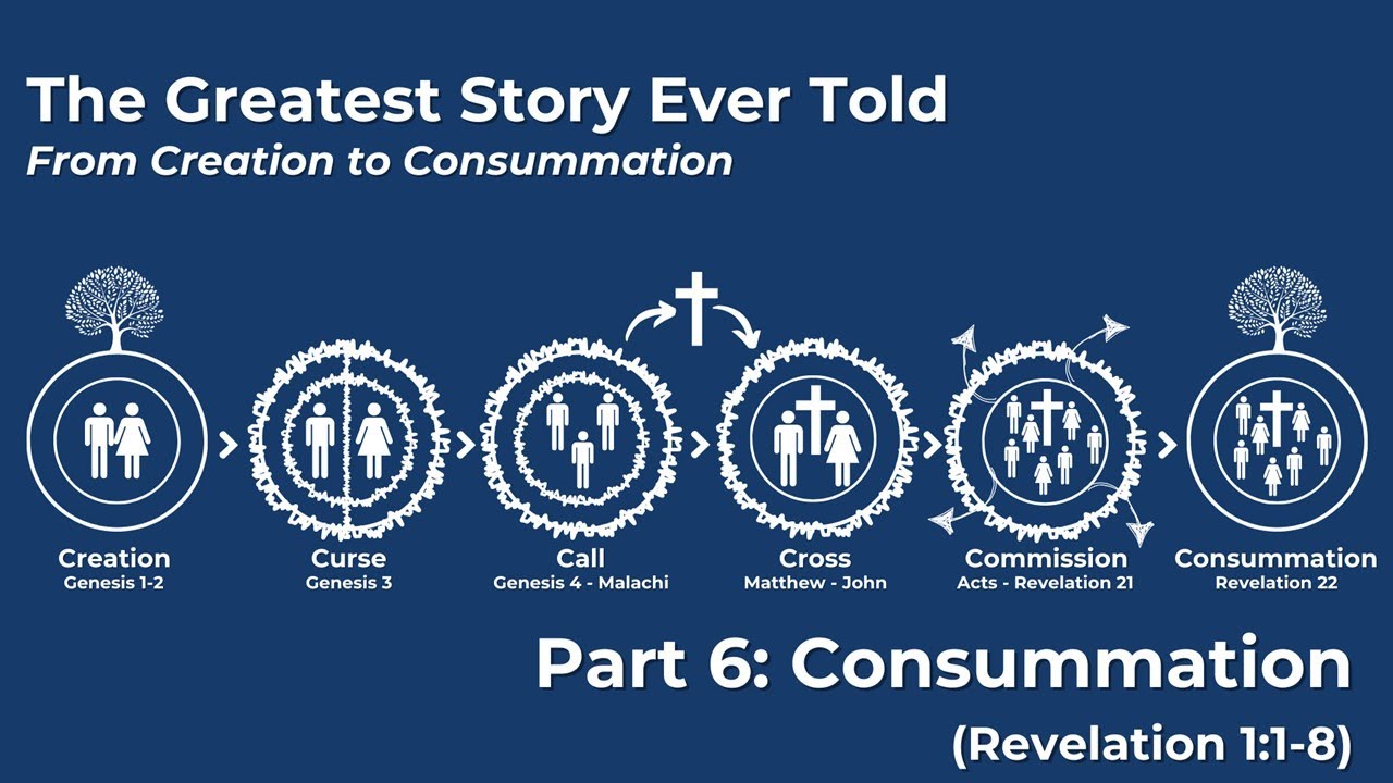 December 22, 2024 // Part 6: The Consummation // The Greatest Story ...