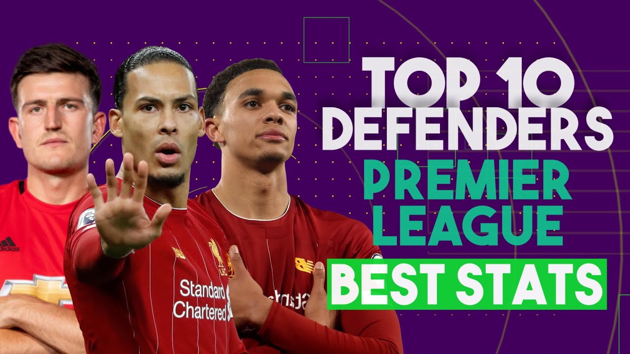 Top Premier League players 2020 | Defenders | Top 10 statistics based ...