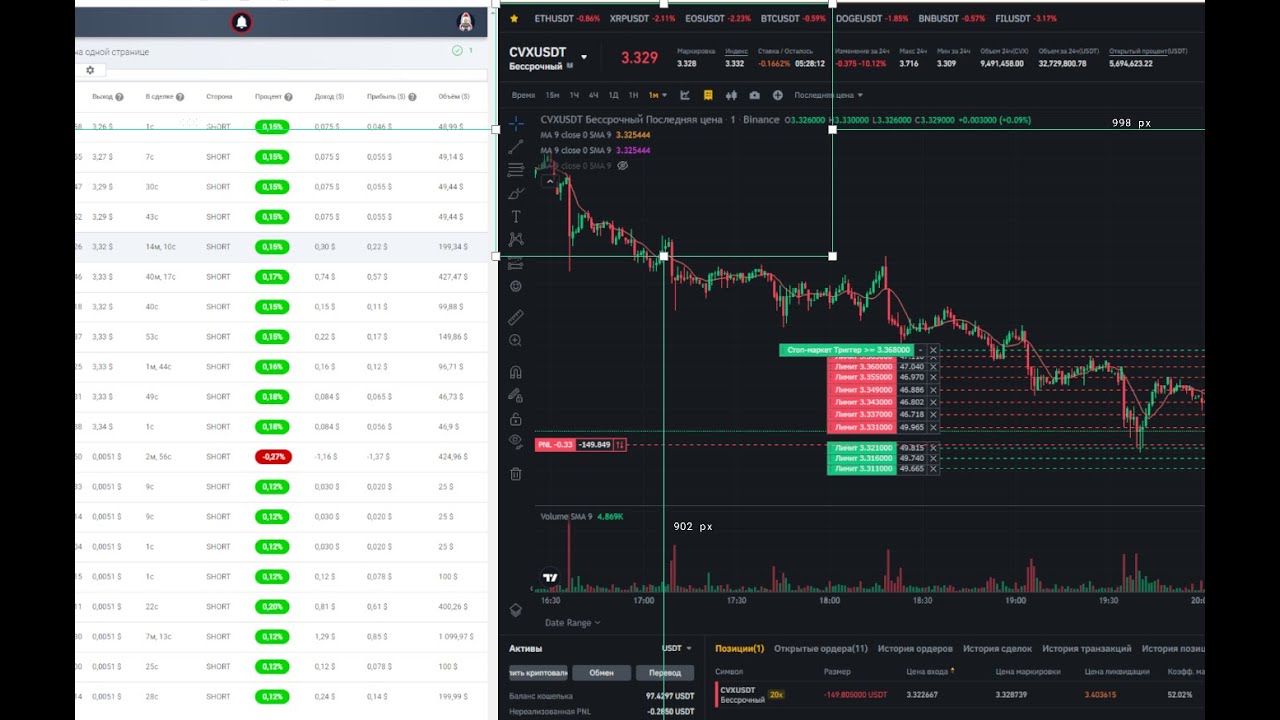 24/7 Trading on BINANCE. Autotrading. Трейдинг на Бинансе. - YouTube