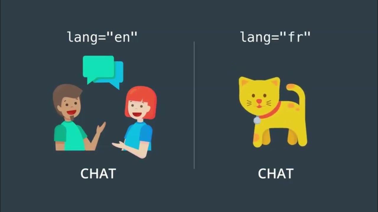 HTML Tutorial Part 4: Final Steps to Master HTML@freecodecamp @Web-3-World @programmingwithmosh ...