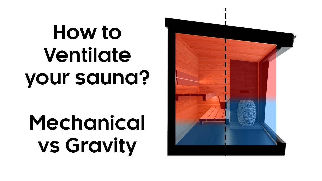 How to Ventilate your Sauna - YouTube