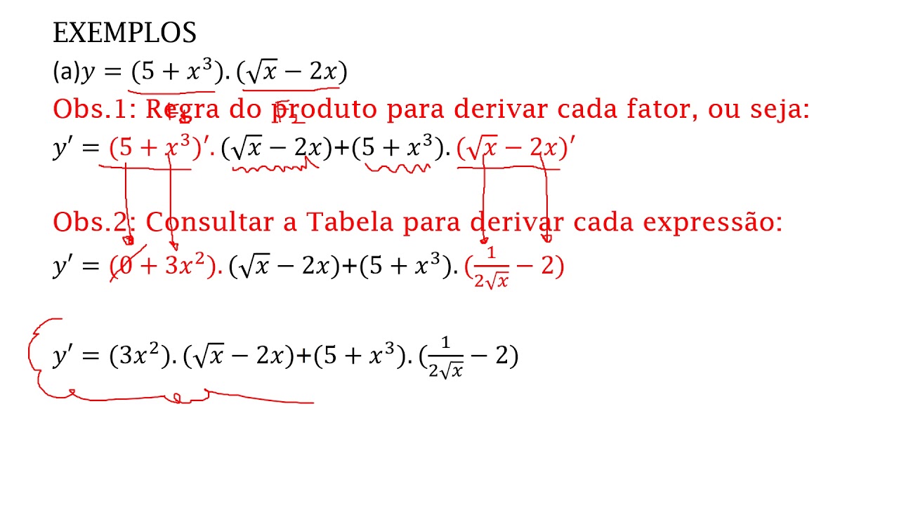 Exemlo derivada funções simples uso da Tabela e a Algebra das Derivadas ...