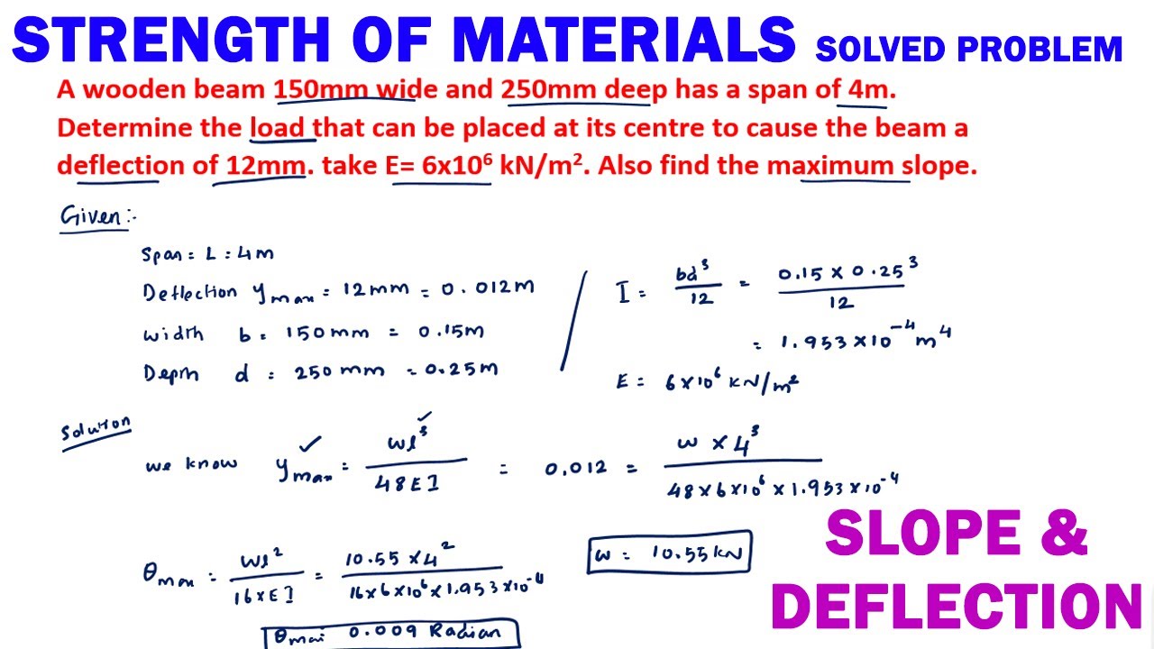 strength of materials solved problems | slope and deflection | maximum ...