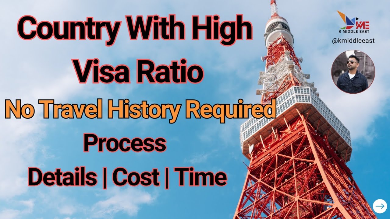 Japan Visa Full Process, Requirements & Tips | High Visa Ratio without ...
