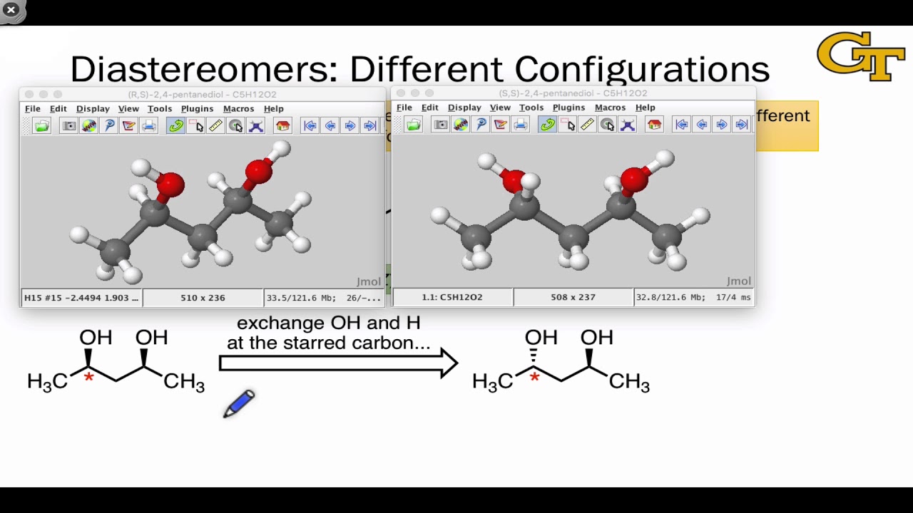 08.02 Diastereomerism - YouTube