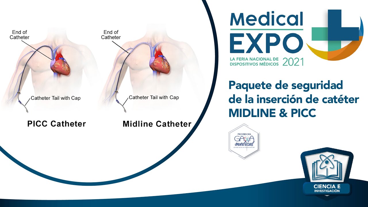 Paquete de seguridad de la inserción de catéter MIDLINE & PICC - YouTube