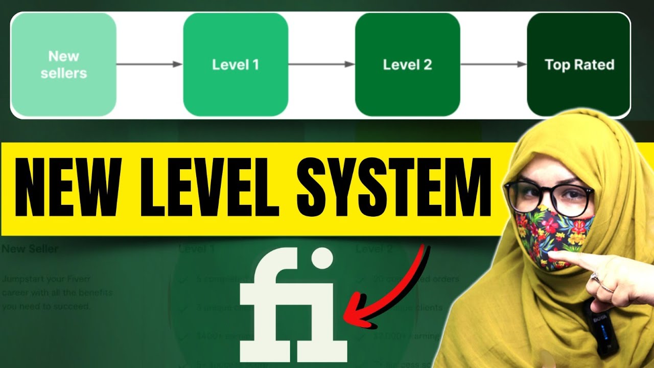 Fiverr New Level System, Success Score and more | Fiverr New update ...