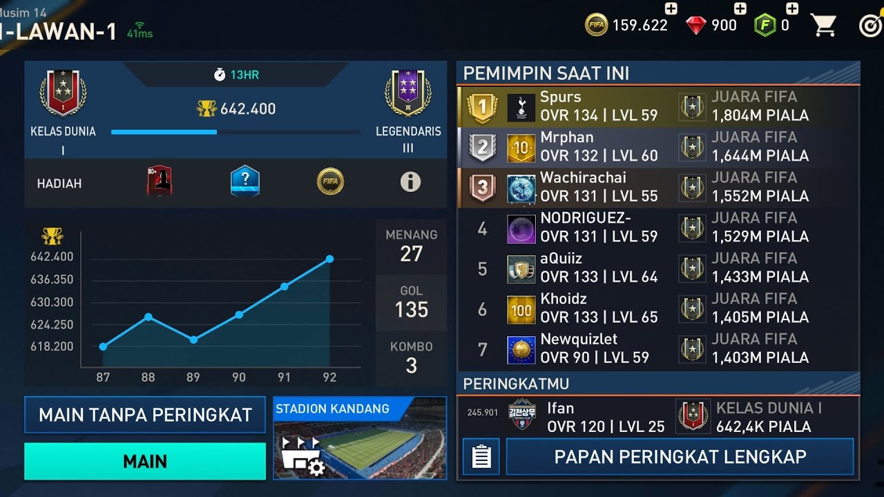 Gameplay FIFA Mobile Part 4 - YouTube