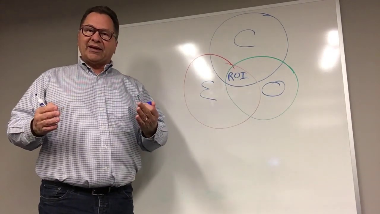 Murray Voth, RPM Training, on ROI for shops - YouTube