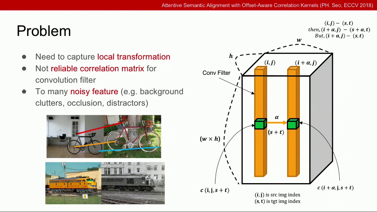 Attentive Semantic Alignment With Offset Aware Correlation Kernels