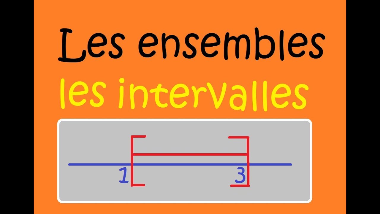 Seconde-Les intervalles et les encadrements Exercice application du ...