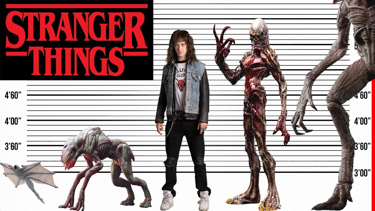 Stranger Things Size Comparison | Upside-Down Creatures and Character ...