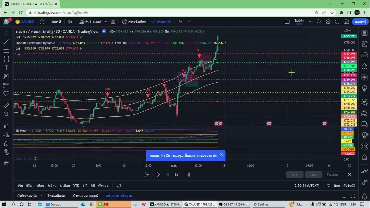 เทรดทองแม่นมาก กับ Gold Hunter บน Tradingview - YouTube