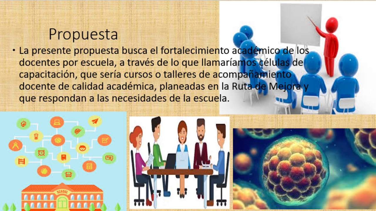 Proyecto Integrador Etapa 2 Youtube