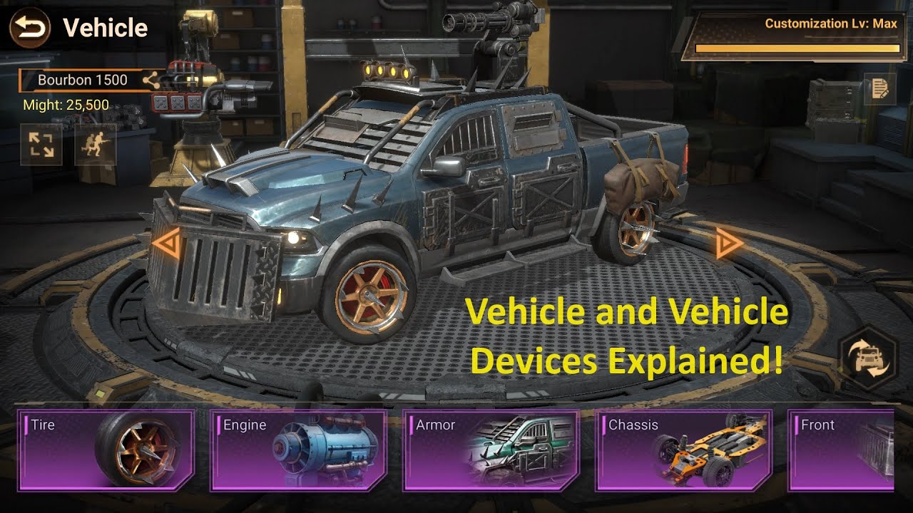 Vehicle and Vehicle Devices Explained! | Doomsday: Last Survivors - YouTube