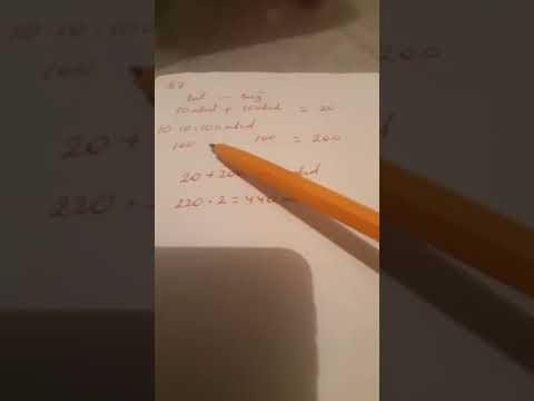Biologiya. DİM - Sinir sistemi