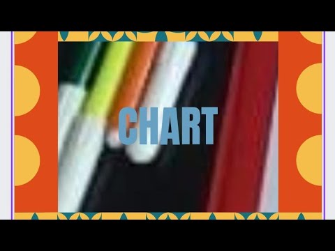 How to make Eye-catching Chart - YouTube
