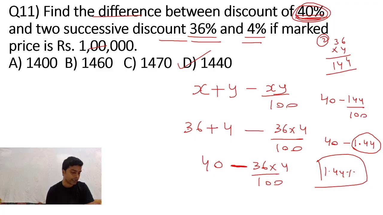 Market Price & Discount | Profit & Loss - YouTube