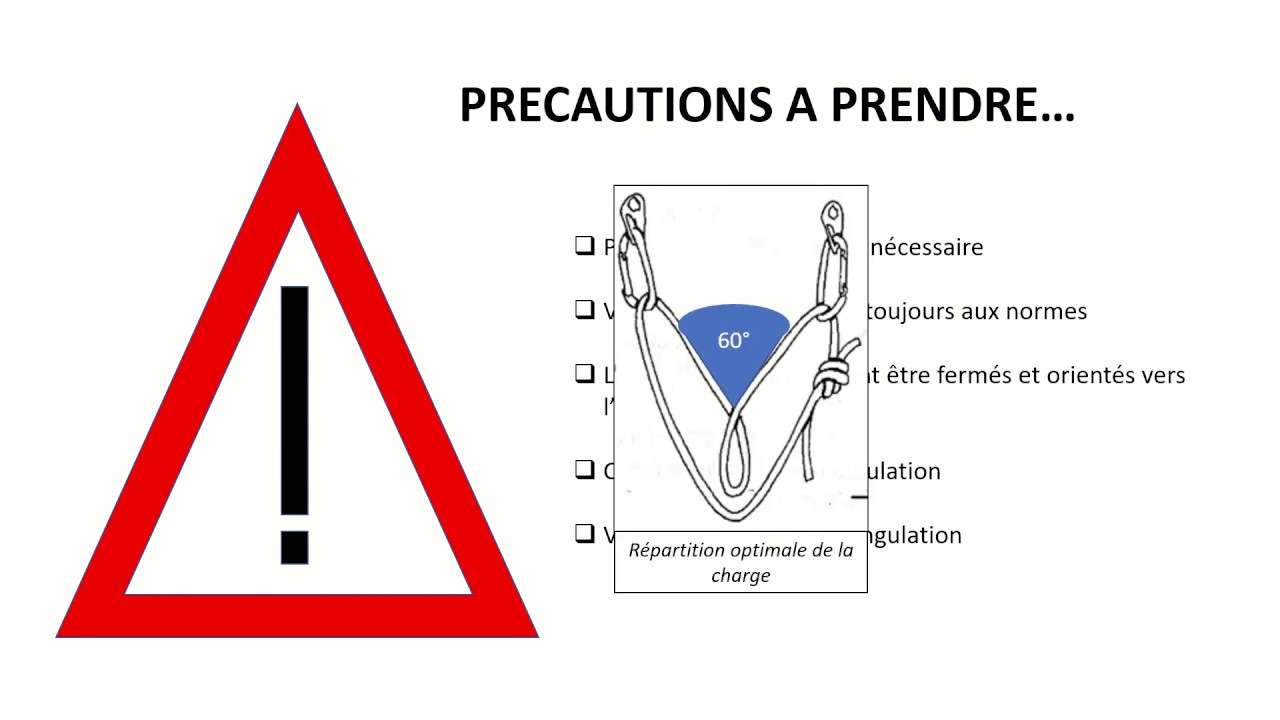 ESCALADE - TRIANGULATION EN RELAIS GRANDE VOIE - YouTube