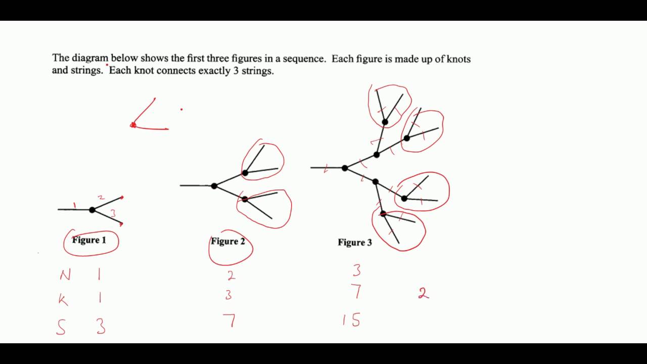 CSEC Maths - May 2016 Question 8 - YouTube