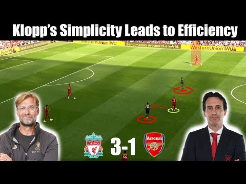 Tactical Analysis : Liverpool 3-1 Arsenal | Klopp vs Emery | Goals: Matip, Salah, Torreira |