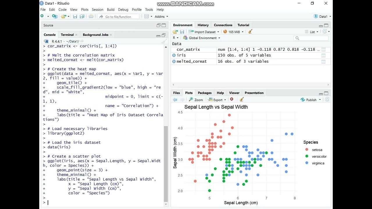Using R Programming on the Iris Dataset - YouTube