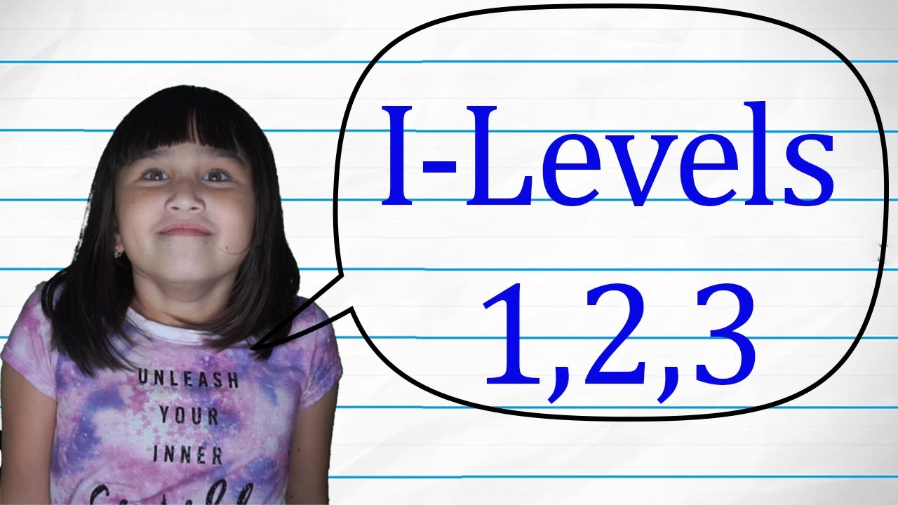 Endless Reader, Letter I, Level 1 2 3 - YouTube