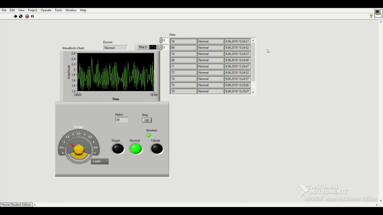 Labview Ecg With Sql Youtube