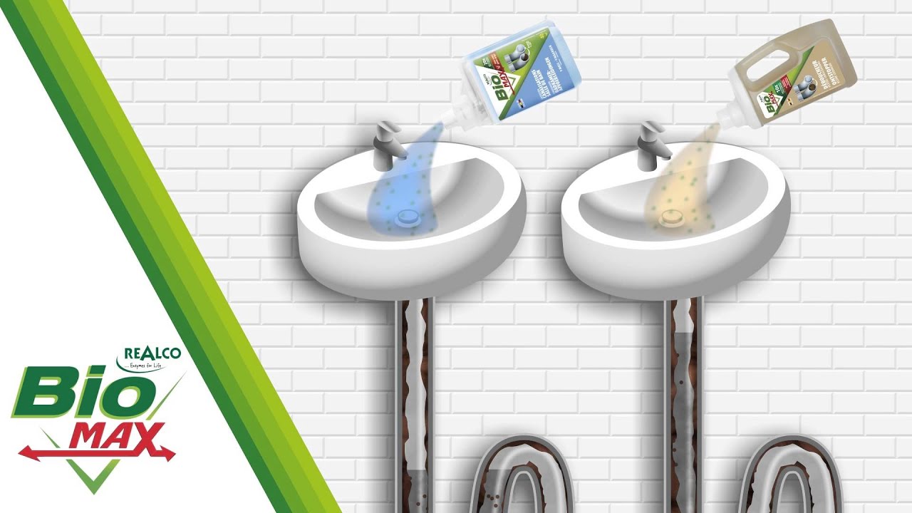 ATYPIC - Realco - Bio Max - YouTube