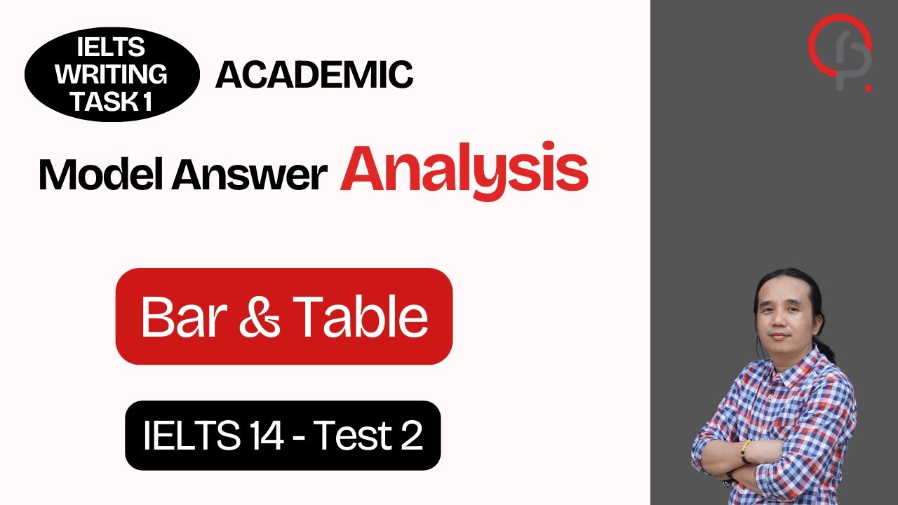 IELTS Academic Writing Task 1: Model Essay Analysis (Bar and Table ...