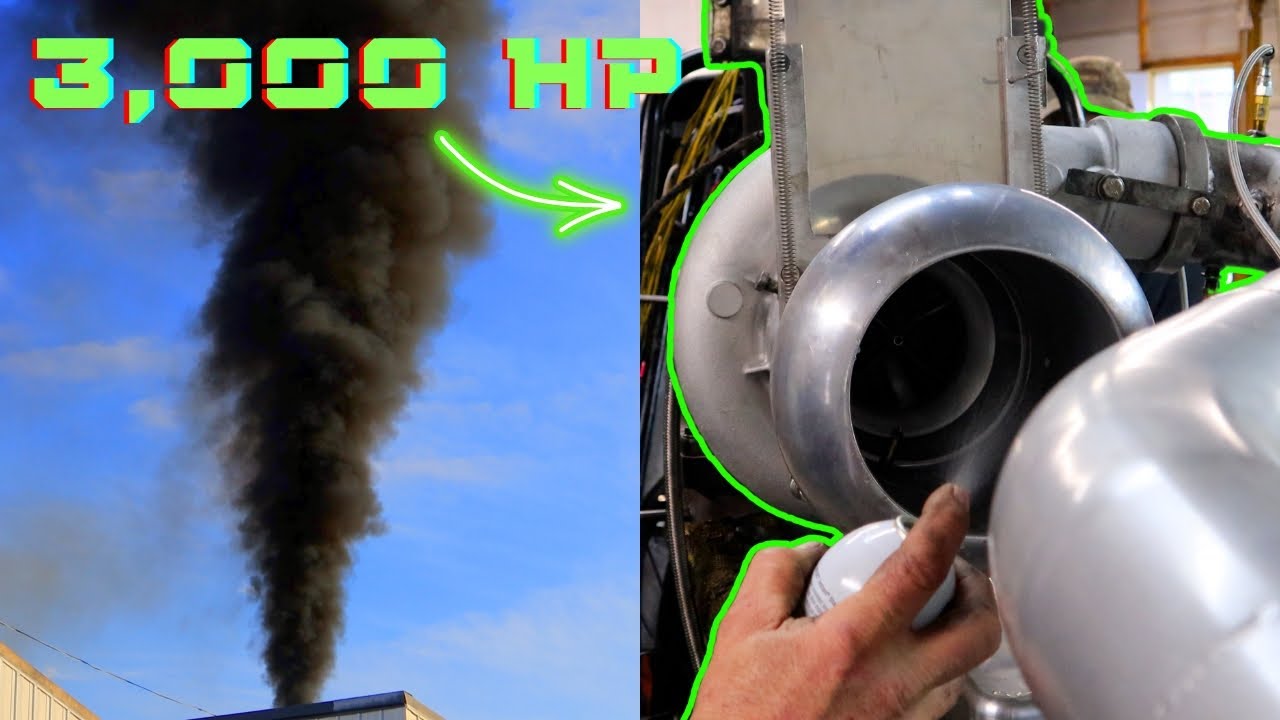Turbocharged MADNESS on the Dyno! 3,000 HP - YouTube