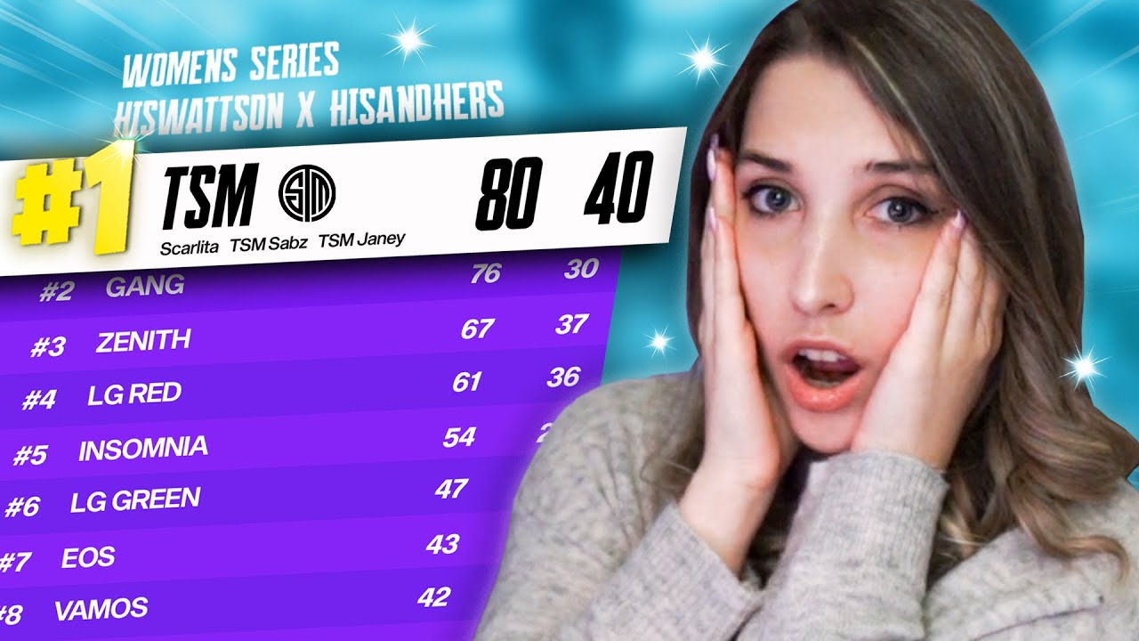 HOW WE WON 3000$ TOURNAMENT - TSM Sabz Highlights - YouTube