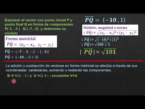Vectores en plano y forma polar de un vector - YouTube