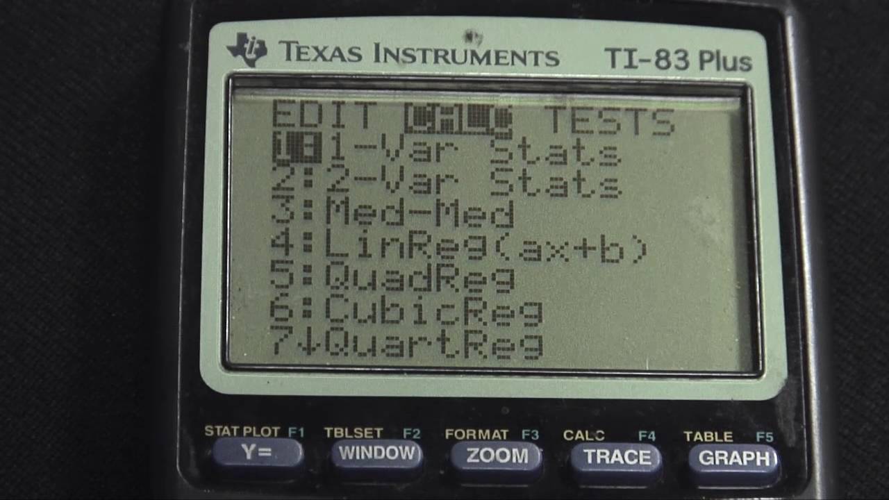 TI 83 Mean Standard Deviation Variance YouTube ti-83-mean-standard-deviation-variance-youtube