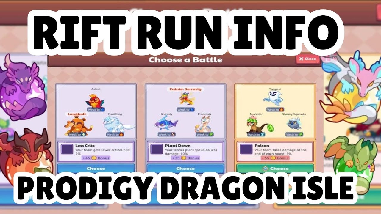 Rift Runs in Prodigy?! ALL YOU NEED TO KNOW! - YouTube