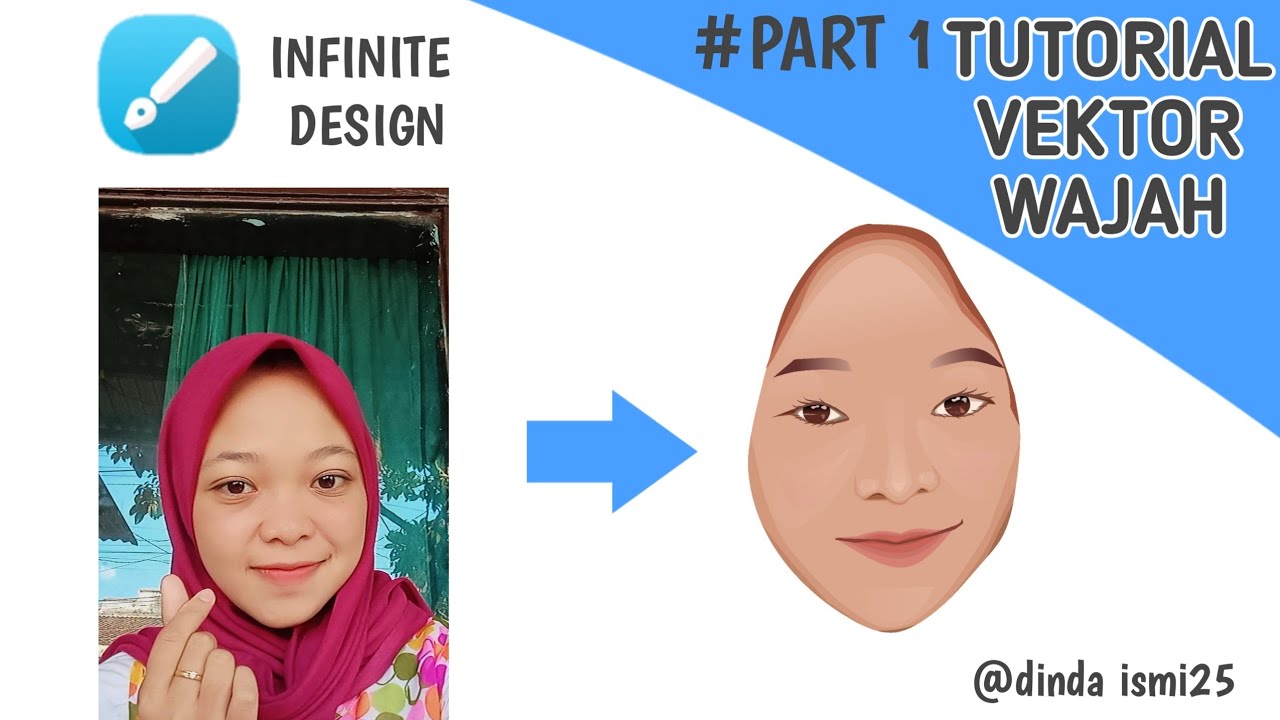Tutorial Vektor Wajah Art #part 1 - YouTube