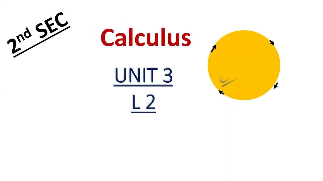 finding the limit of the function algebraically - YouTube